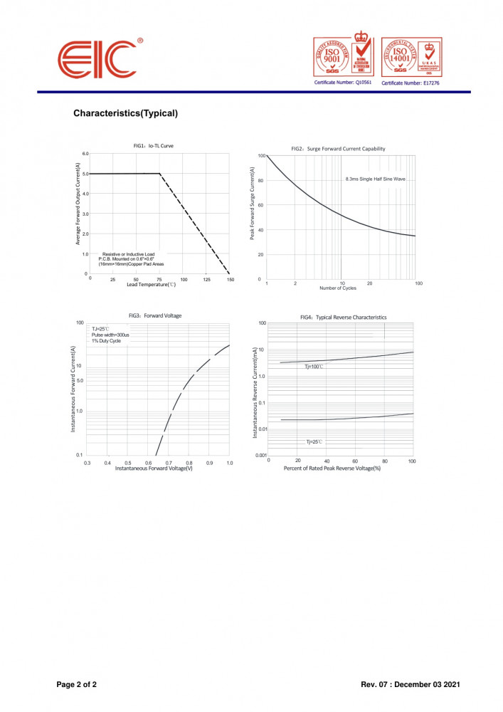 EIC SS510B datasheet page 2