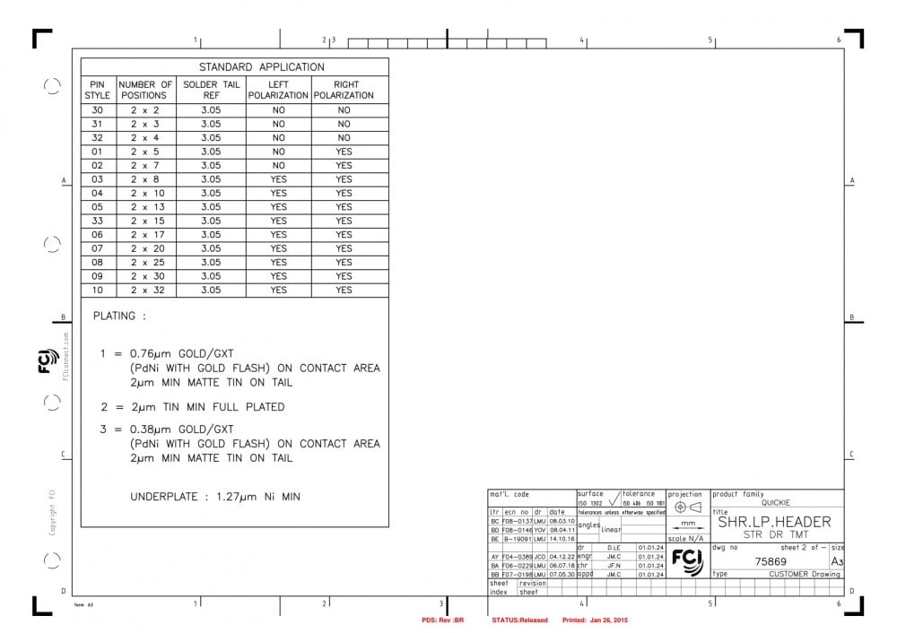 Amphenol 75869-110LF document page 2