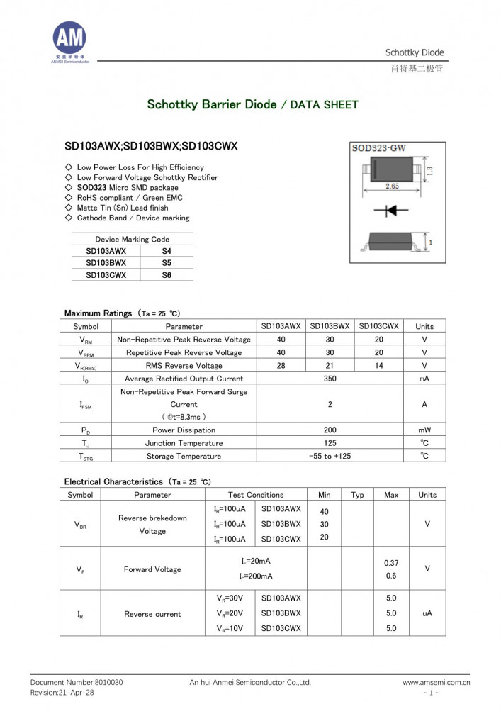 SD103AWX datasheet page 1