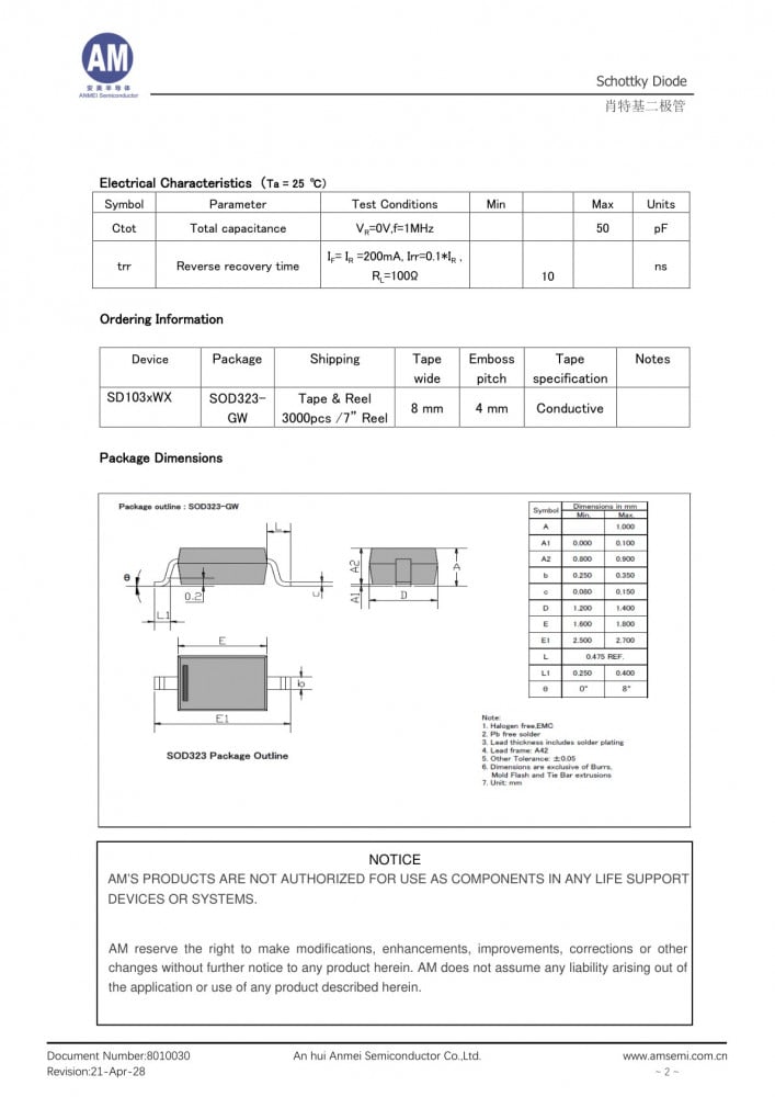 SD103AWX datasheet page 2