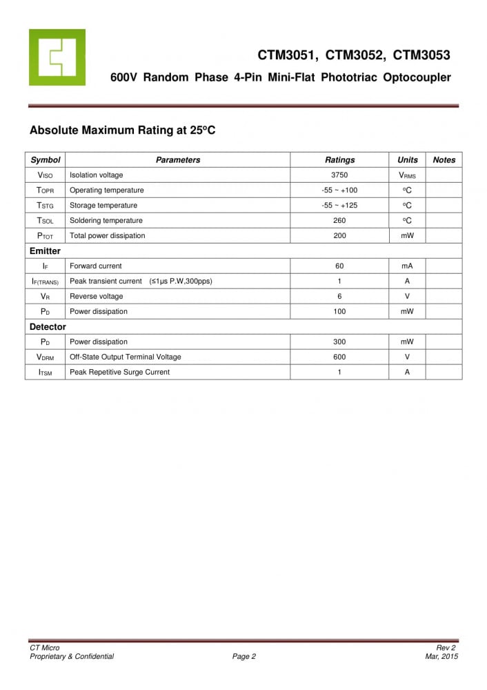 CTM3053 datasheet page 2