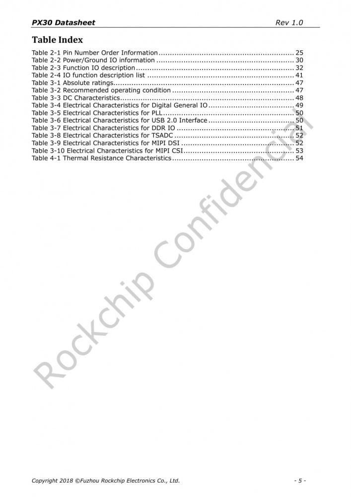 PX30 datasheet page 5