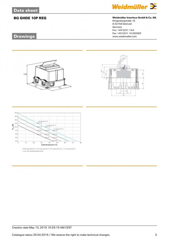 WEIDMULLER BG GHDE 10P REG technical document page 3