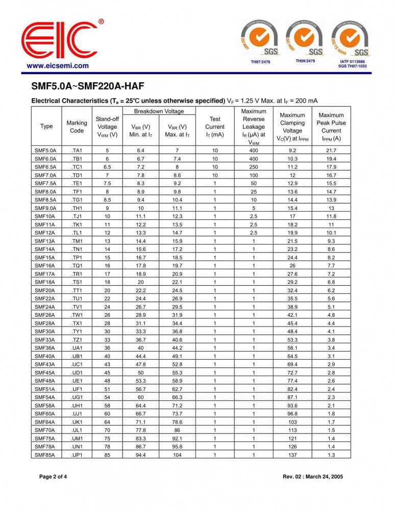 EIC SMF7.0A-HAF datasheet page 2