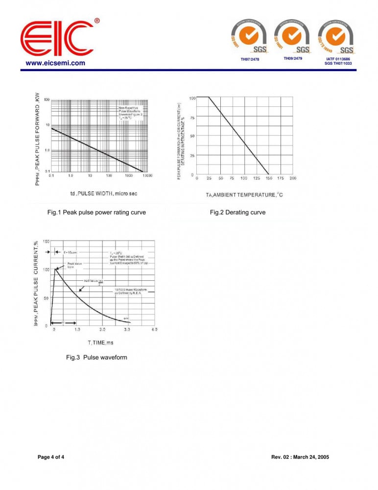 EIC SMF7.0A-HAF datasheet page 4