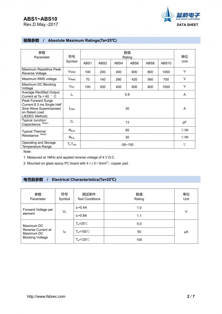 ABS10 datasheet page 2