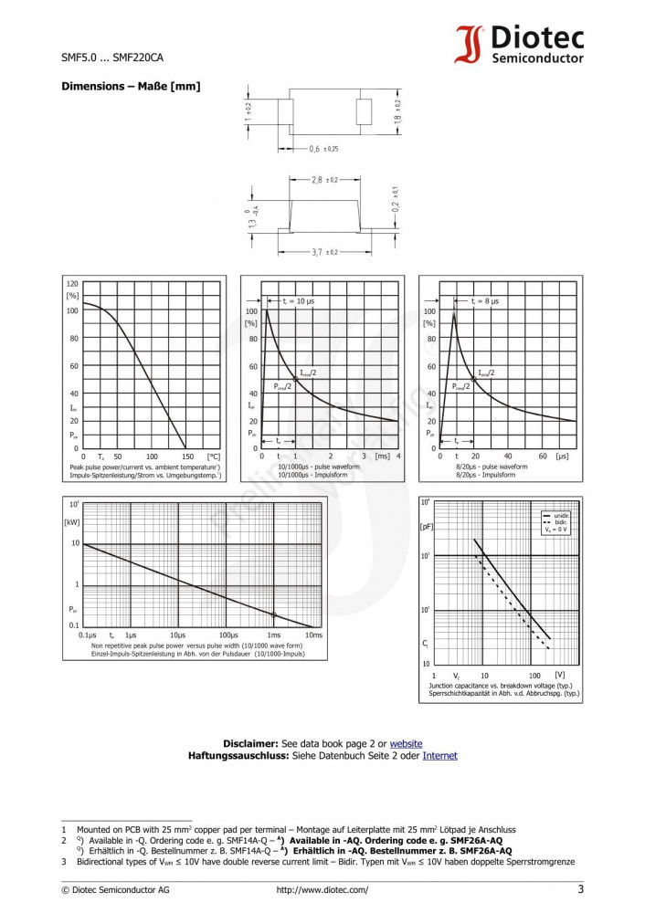 DIOTEC SMF package dimensions