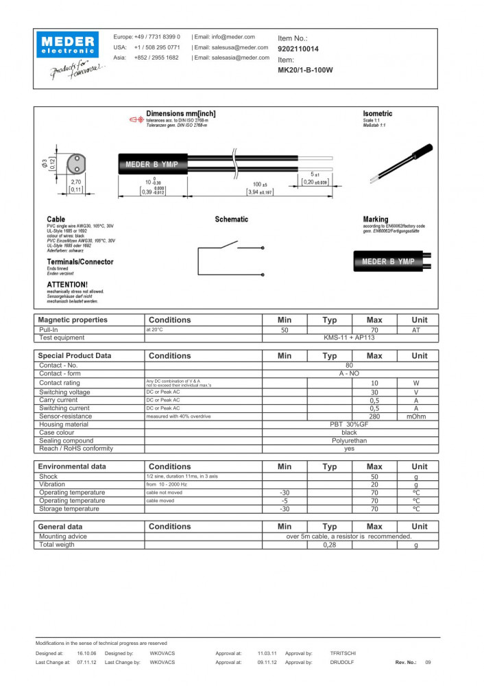 MK20/1-B-100W product document image
