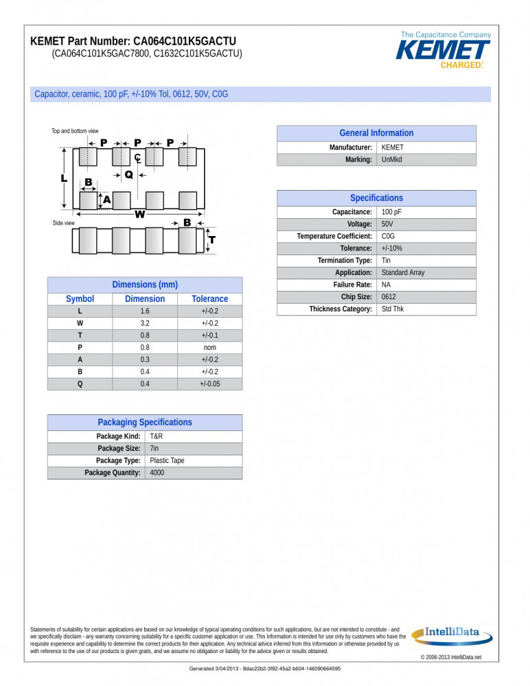 CA064C101K5GACTU technical document preview