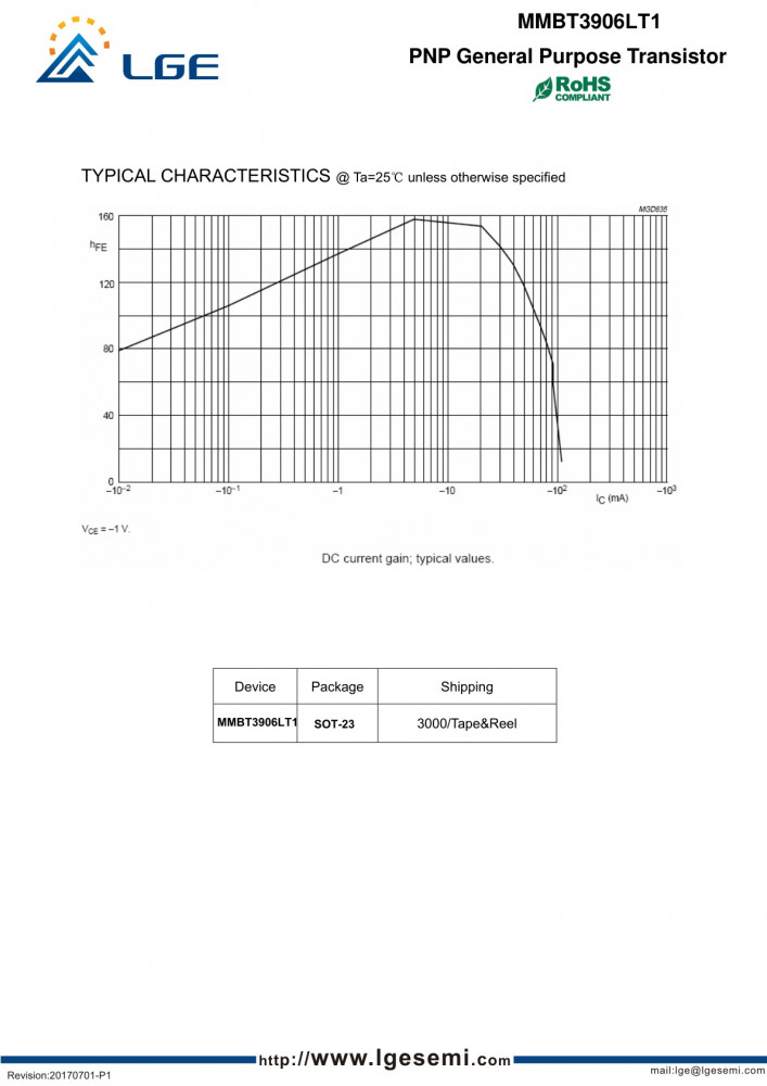 MMBT3906LT1 datasheet page 3