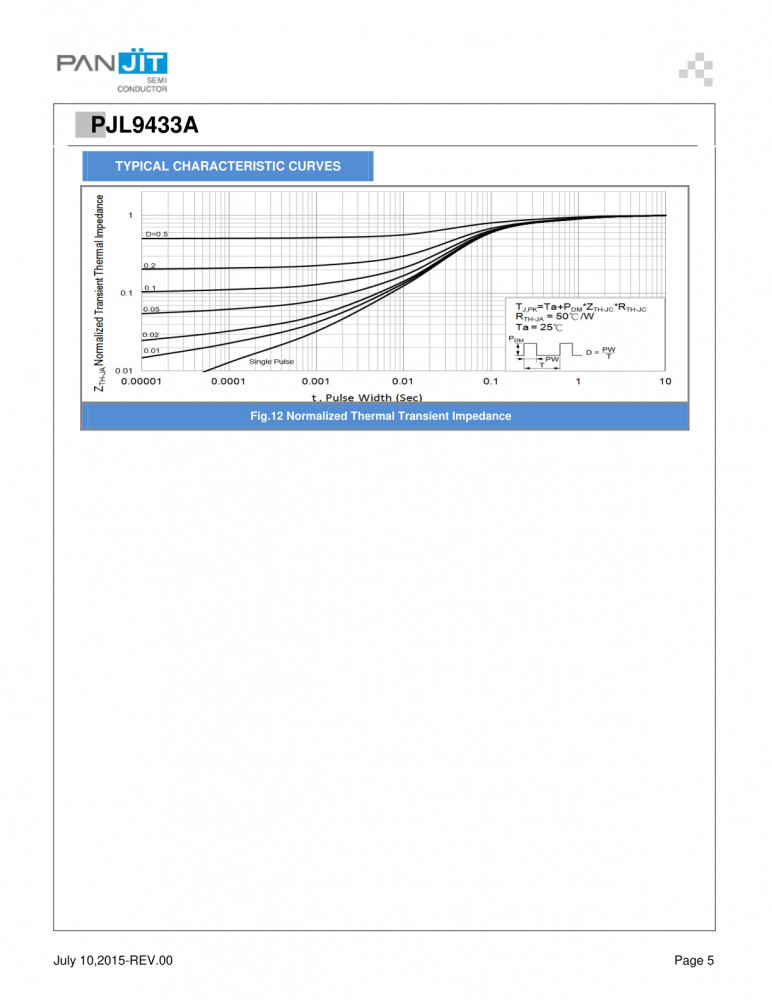 PJL9433A datasheet page 5