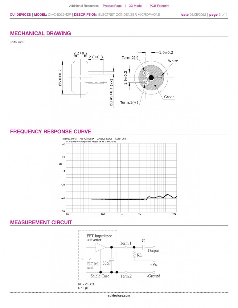 CMC-6022-42P datasheet page 2