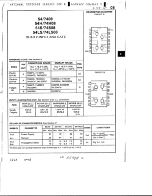 Rochester Electronics 54H04/BCA