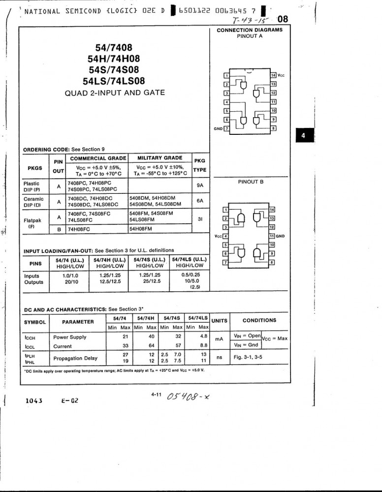 54H08DM/B technical document page 2