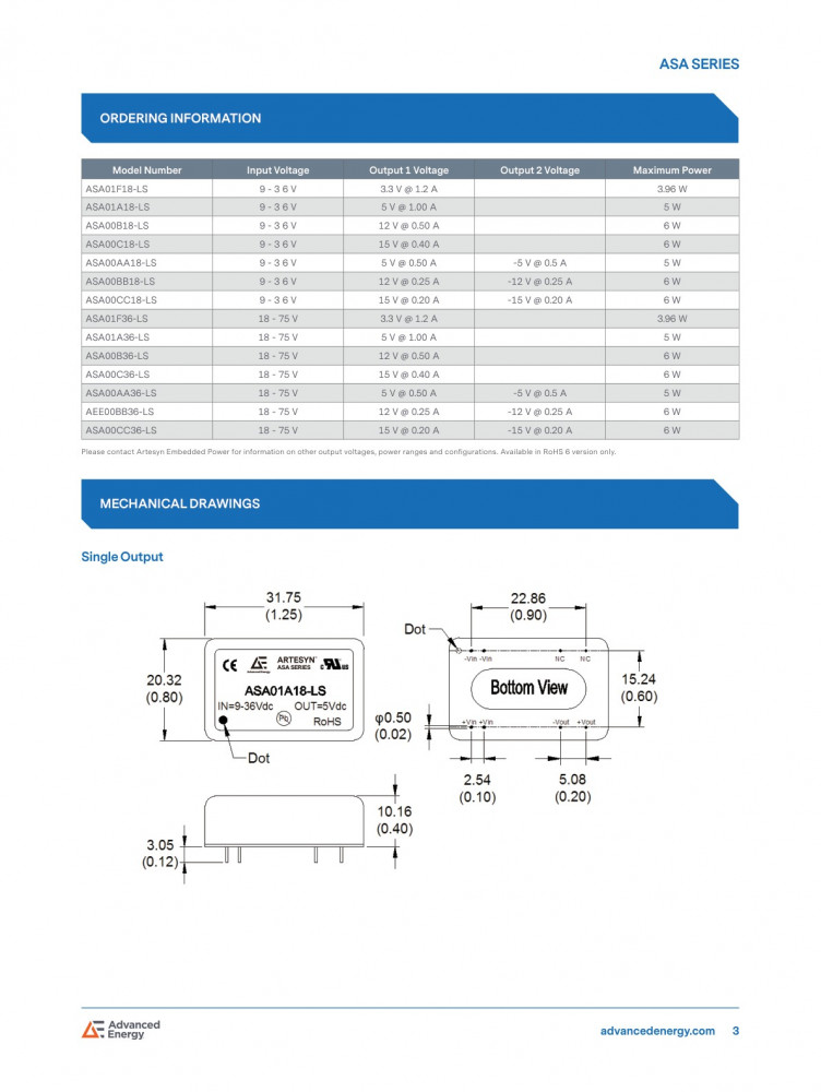 Artesyn ASA series document page 3