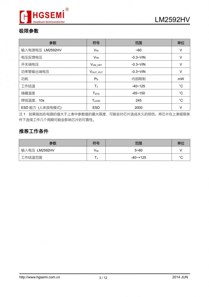 HGSEMI LM2592HV technical document page 3