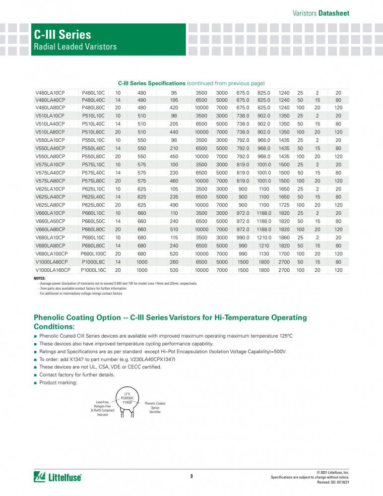 Littelfuse C-III Series datasheet page 3