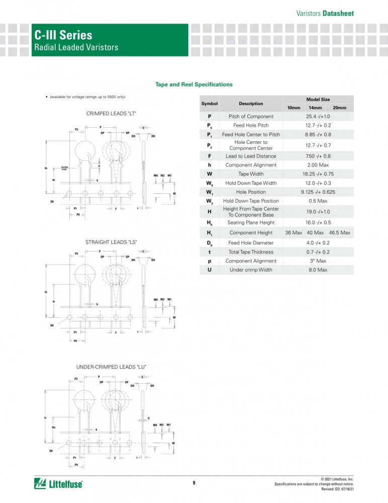 Littelfuse C-III Series datasheet page 9