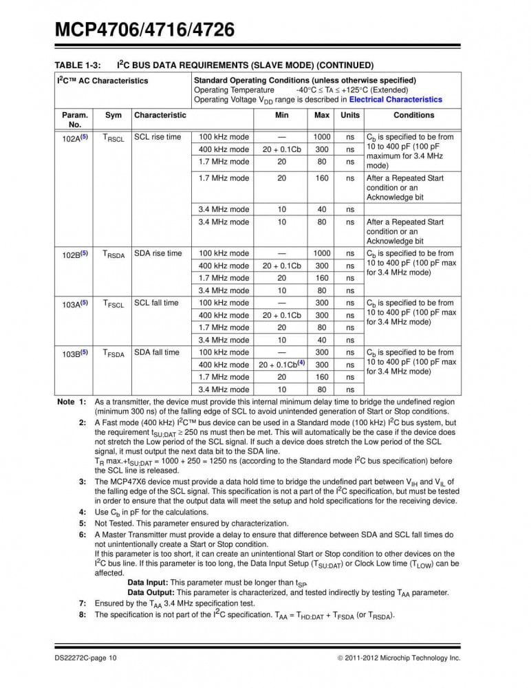 MCP4706 document page 10