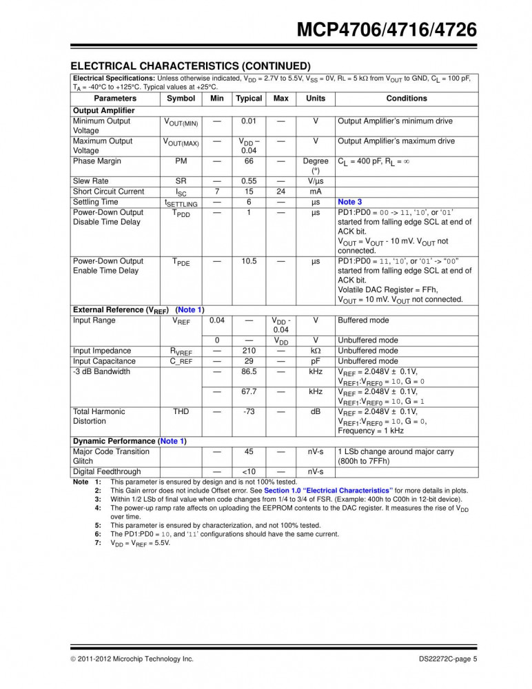 MCP4706 document page 5
