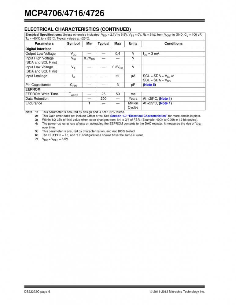 MCP4706 document page 6