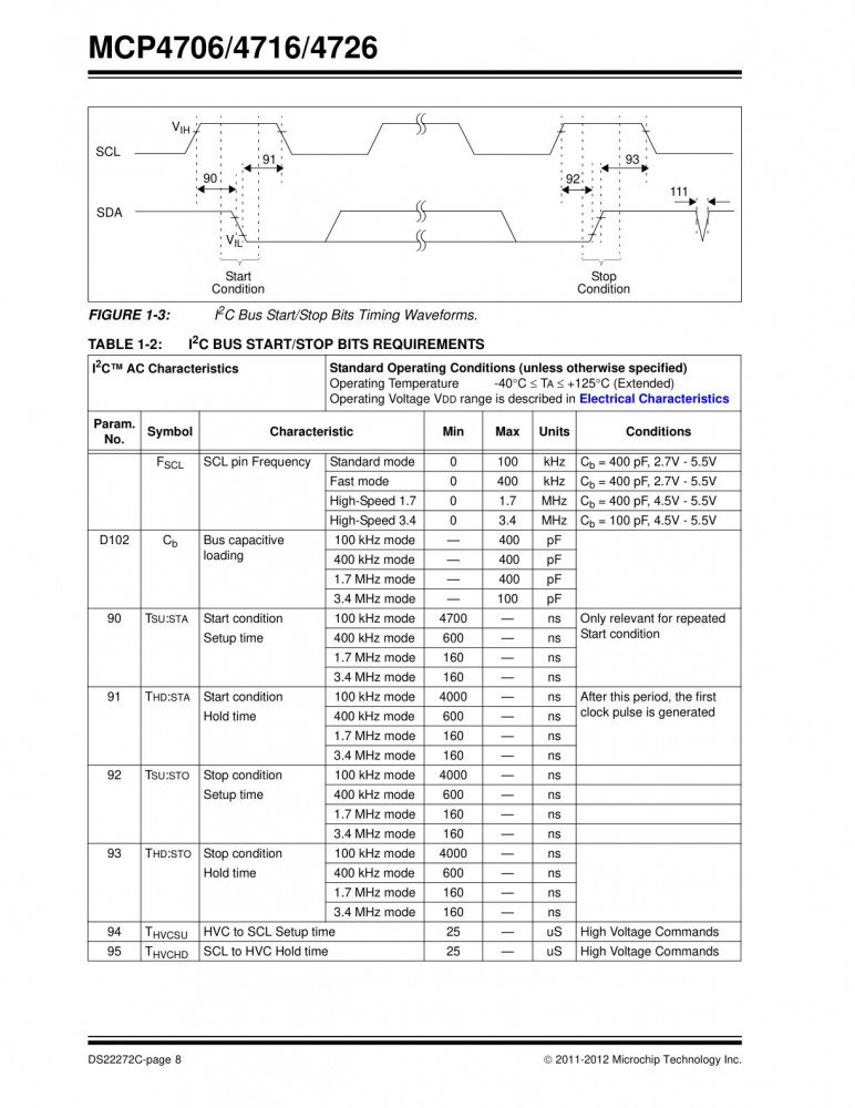 MCP4706 document page 8