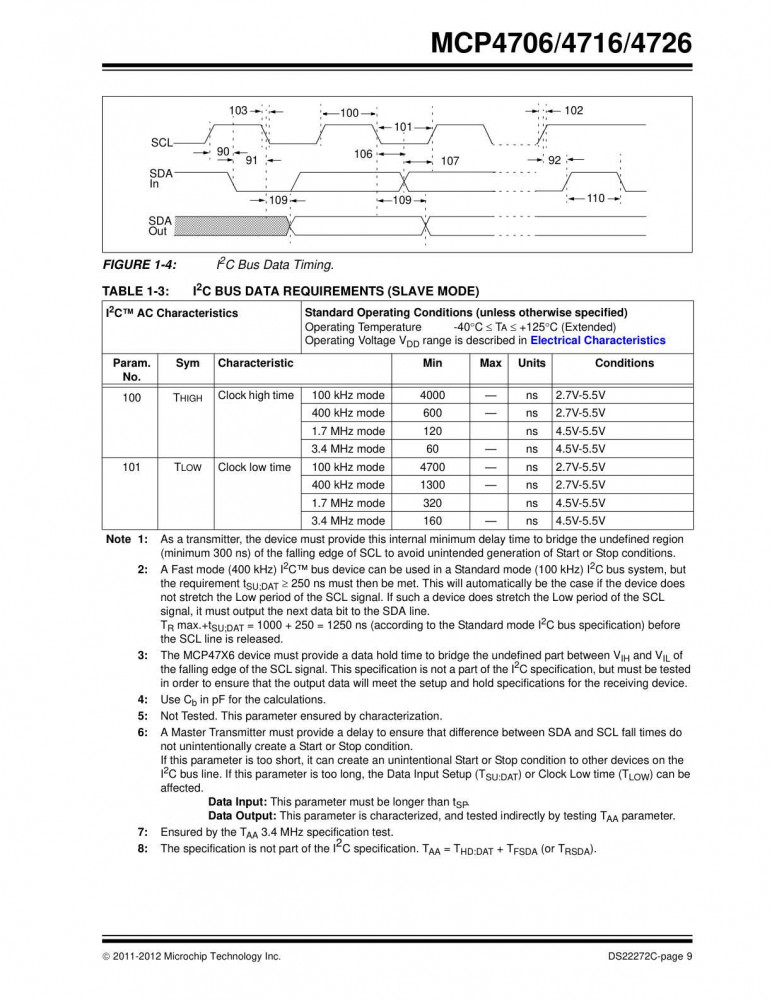 MCP4706 document page 9