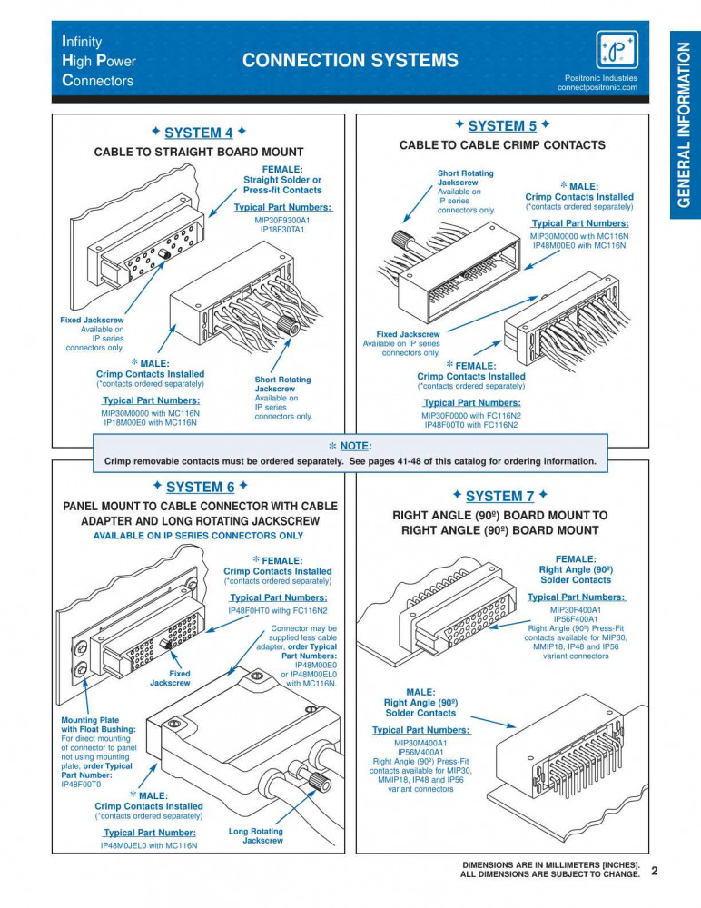 FC610N2S/AA catalog page 9