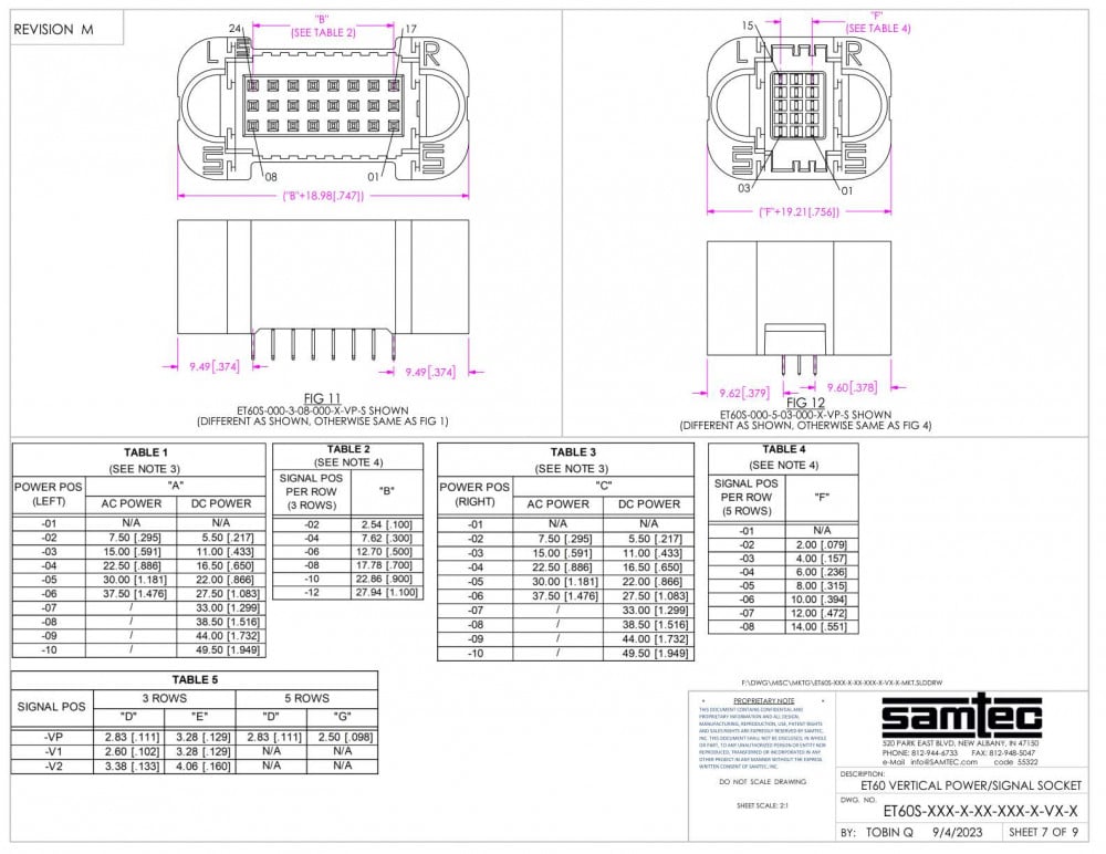 Samtec ET60S drawing page 7