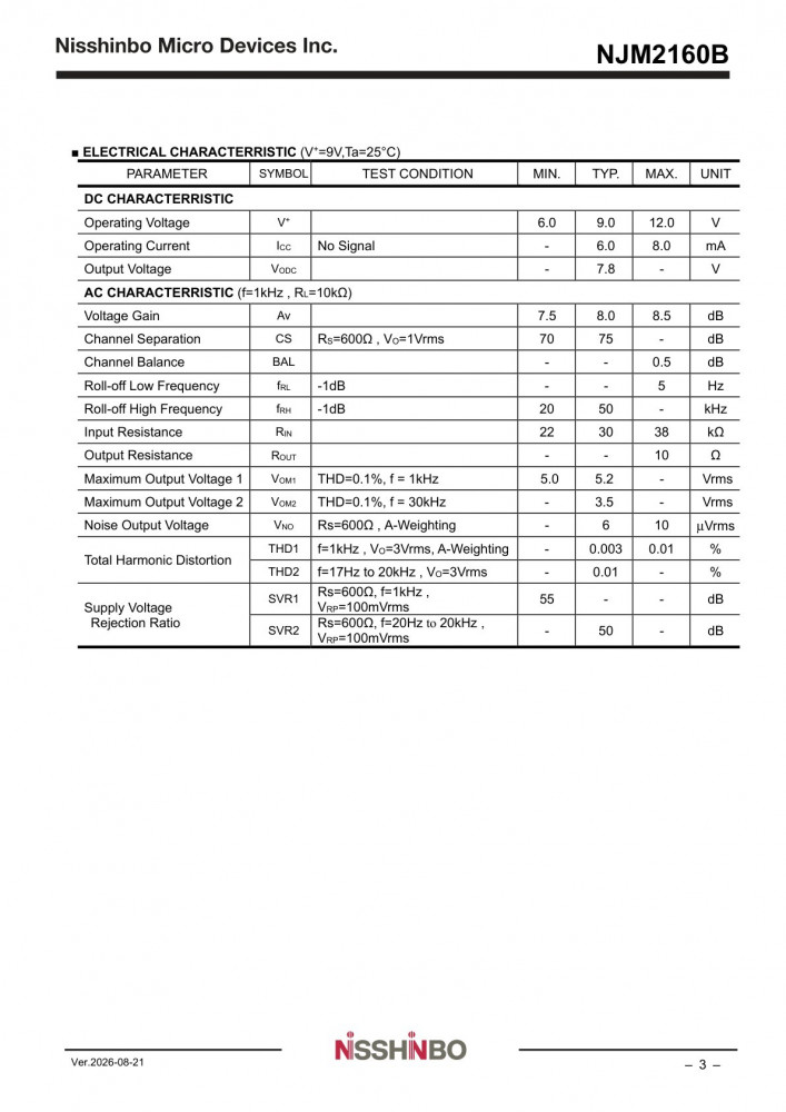 NJM2160B datasheet page 3