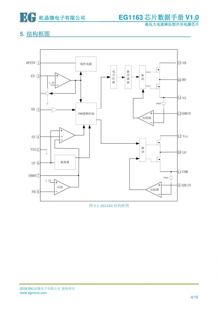 EG1163 datasheet page 7