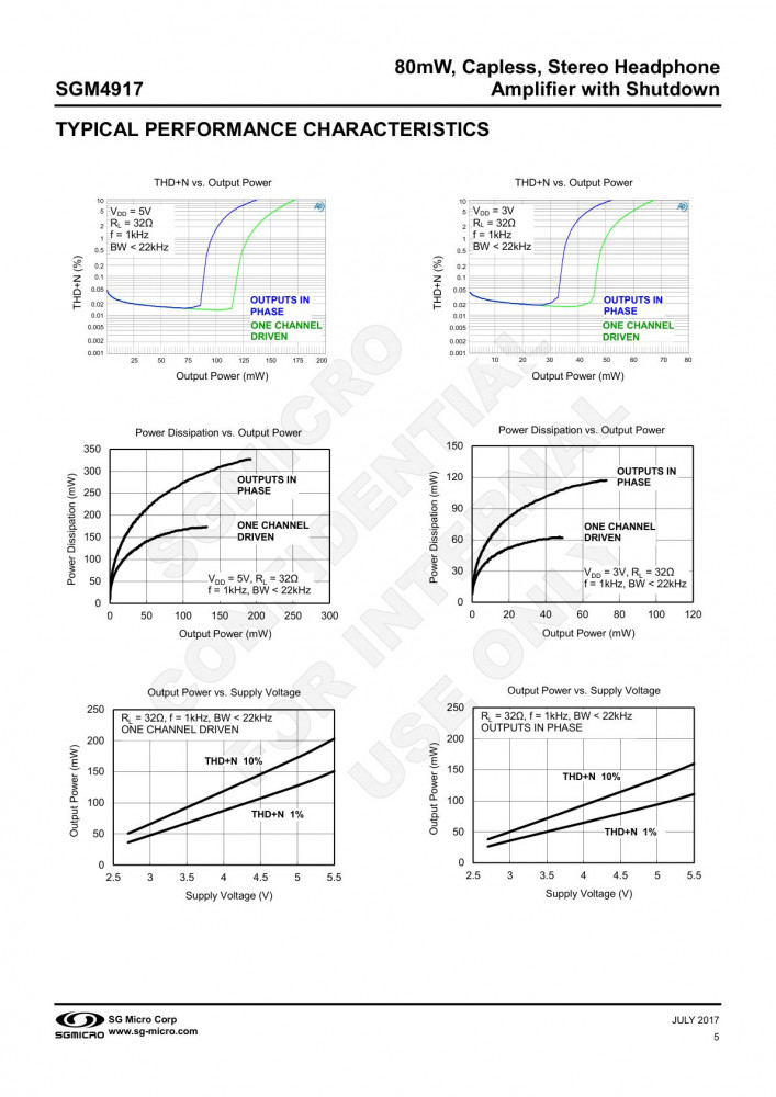 SGM4917B datasheet page 5