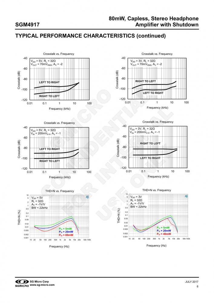 SGM4917B datasheet page 6
