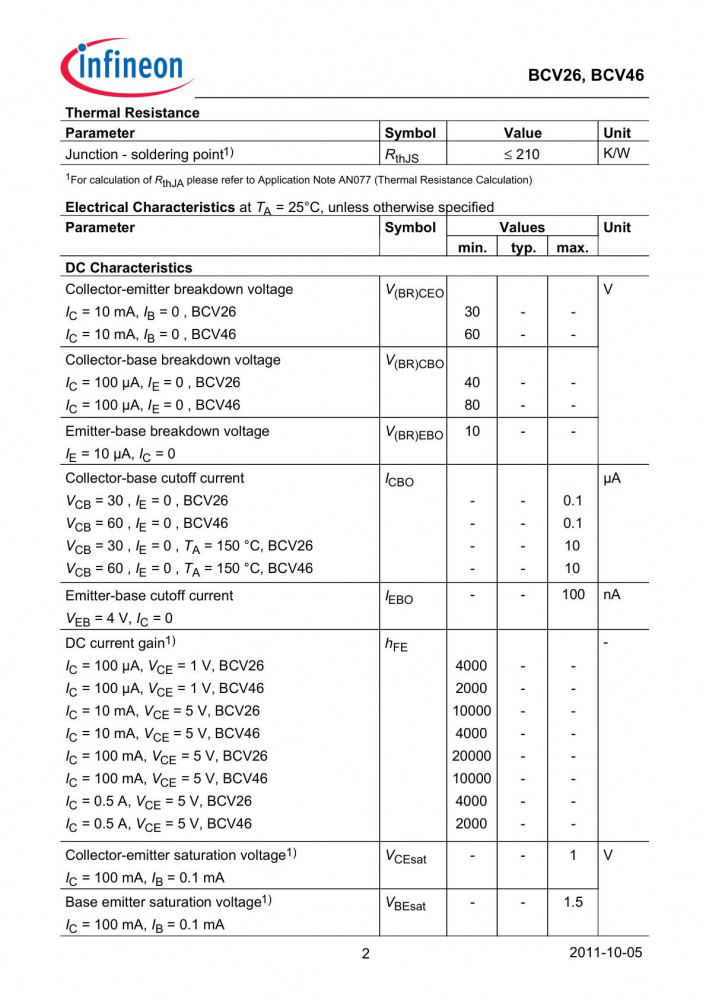 BCV46 datasheet page 2