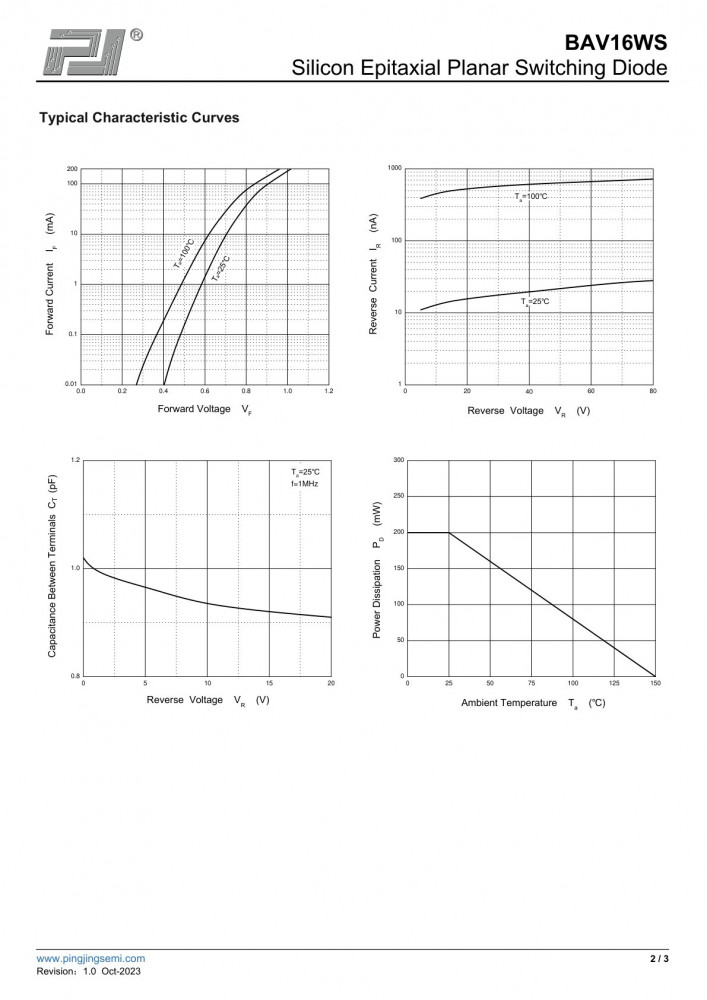 BAV16WS technical document, page 2