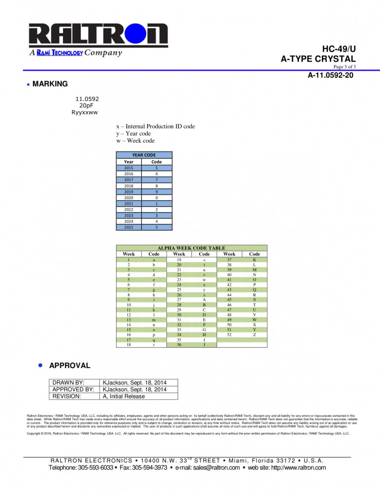 A-11.0592-20 reflow profile page