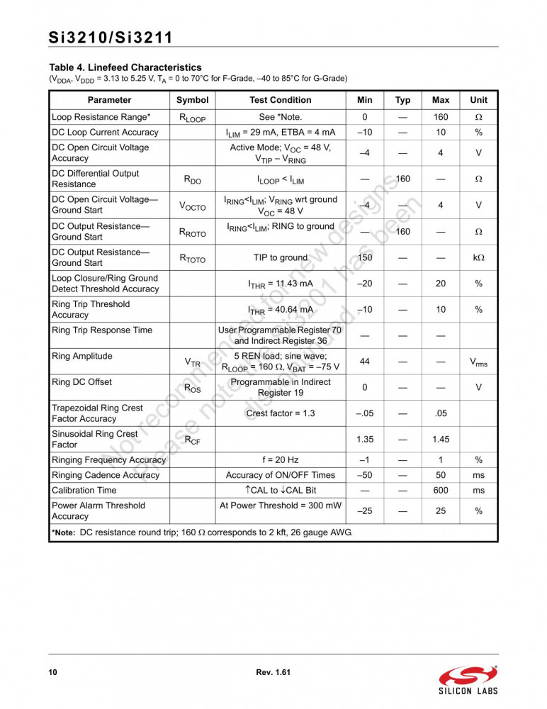 SI3211 technical document page 10