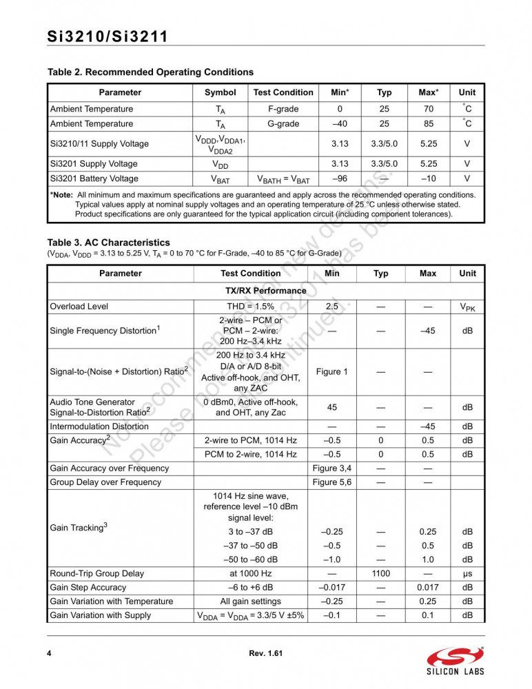 SI3211 technical document page 4