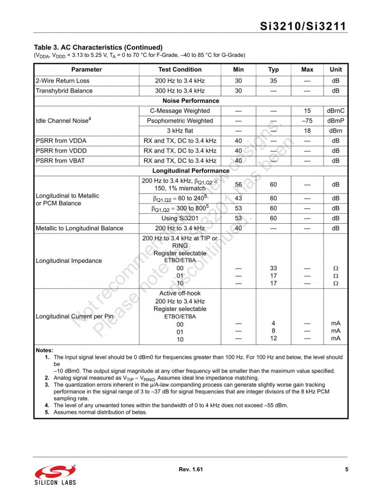 SI3211 technical document page 5
