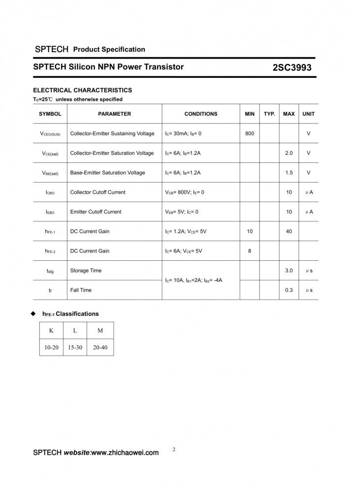 2SC3993 datasheet page 2