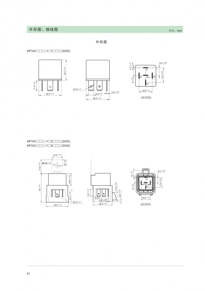 HFV4 technical document page 3