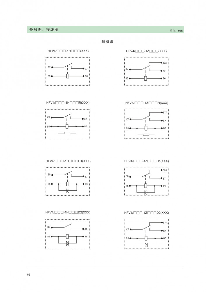 HFV4 technical document page 5