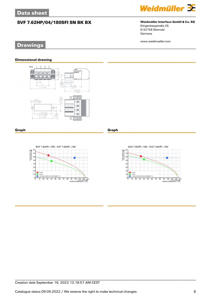 WEIDMULLER 1124830000 datasheet page 8