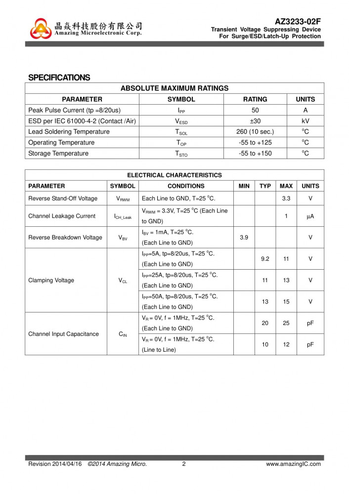 AZ3233-02F datasheet page 2