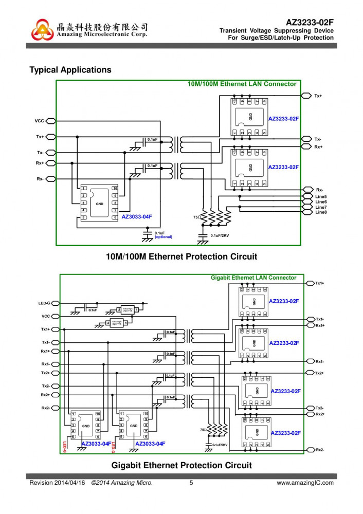 AZ3233-02F datasheet page 5