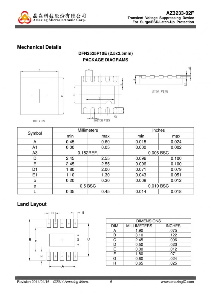 AZ3233-02F datasheet page 6