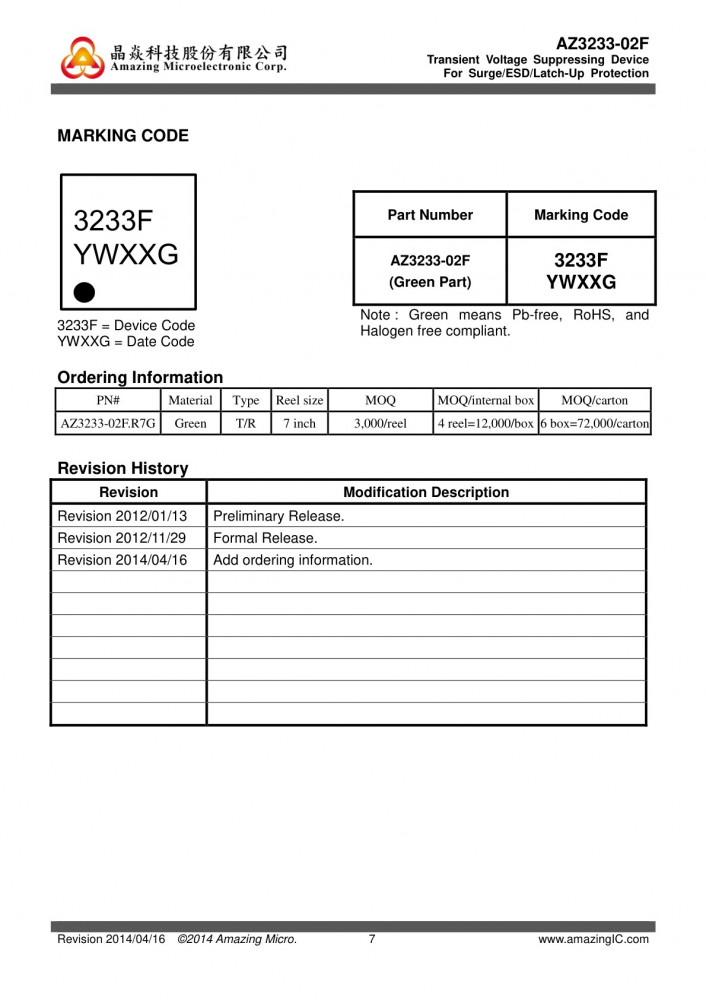 AZ3233-02F datasheet page 7