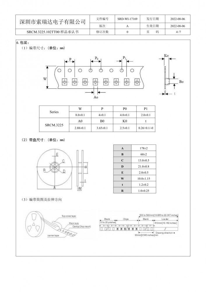 SOREDE approval document page 5
