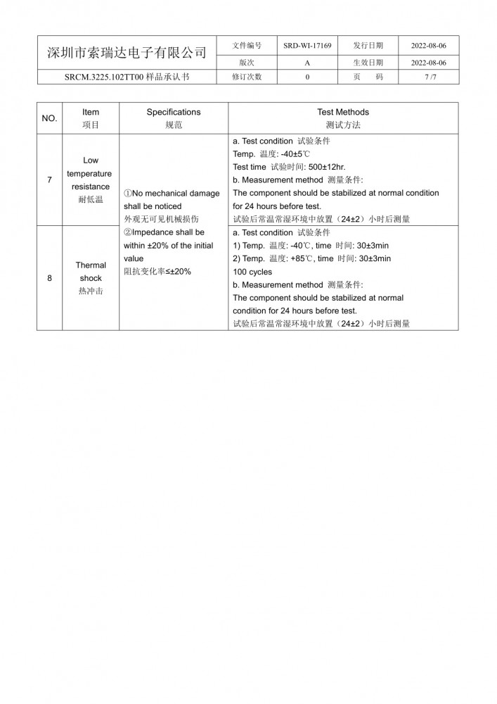 SOREDE approval document page 8