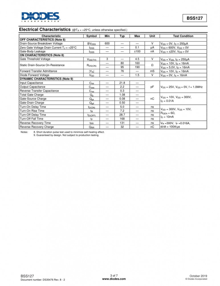 BSS127S-7 datasheet page 3